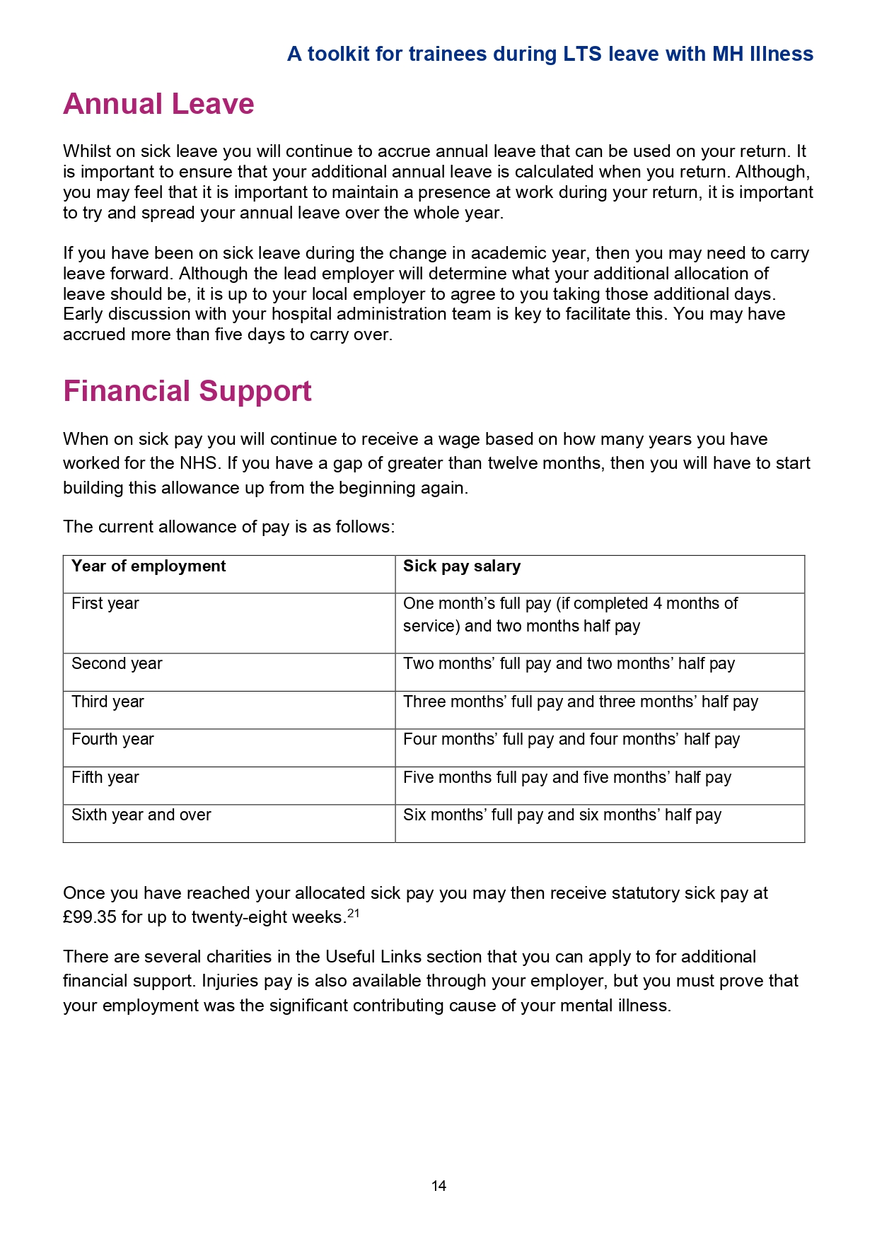 Lead Employer - MWL | NHSE Mental Health Toolkit